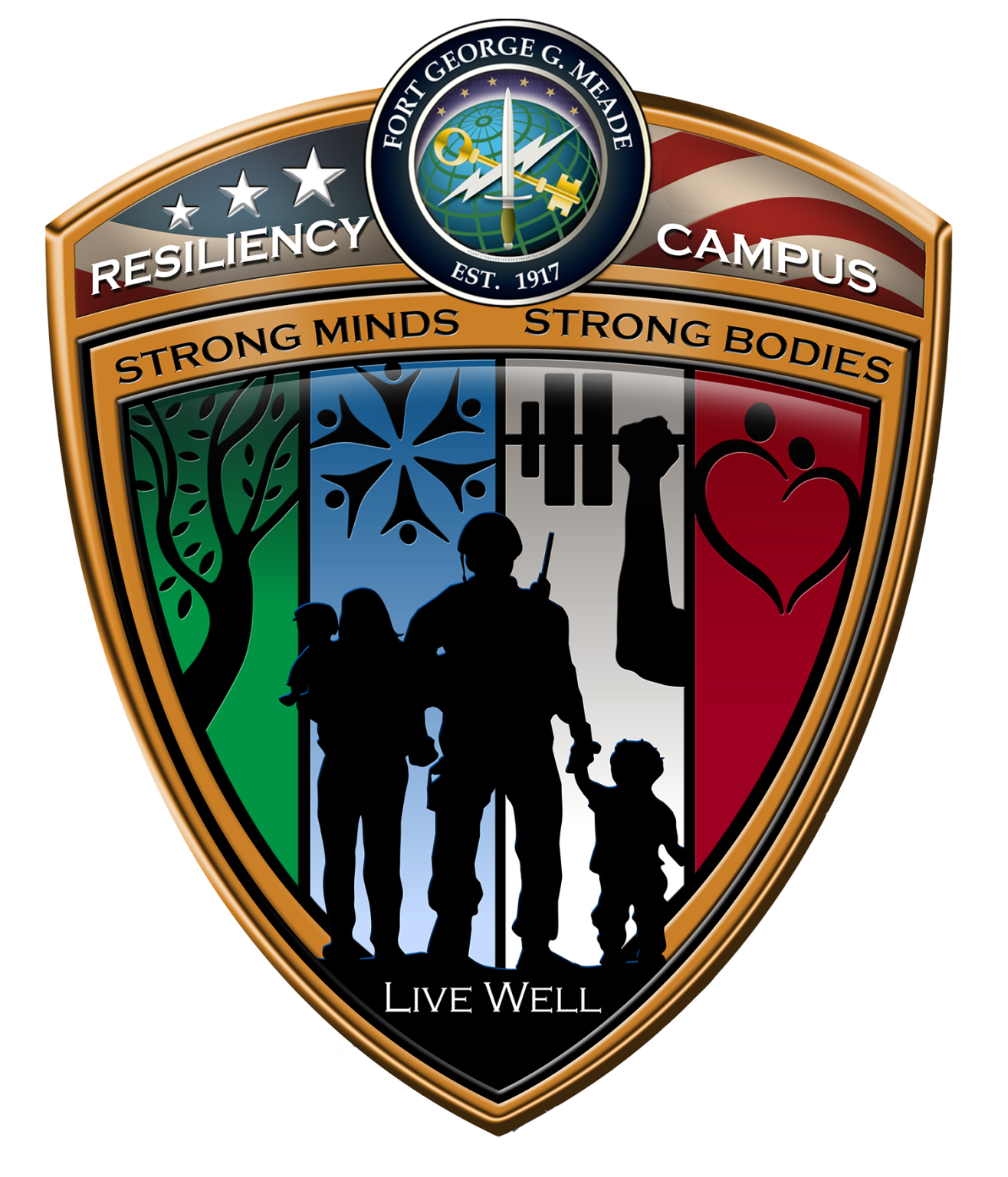 Military and Family – Fort Meade Alliance Foundation